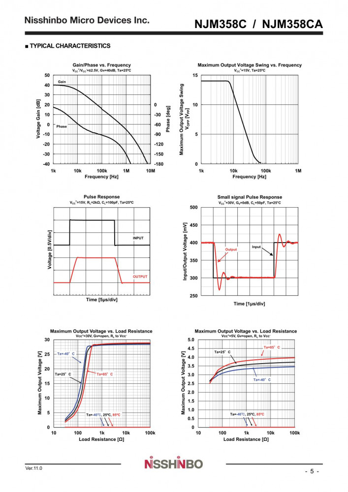 NJM358CA datasheet page 5