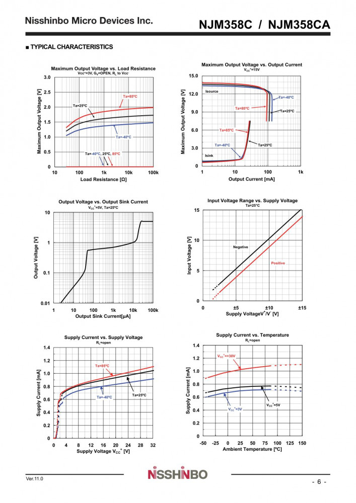 NJM358CA datasheet page 6