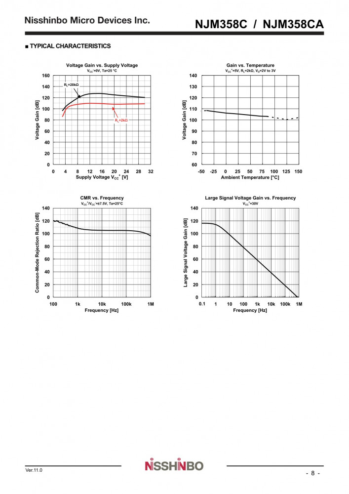 NJM358CA datasheet page 8