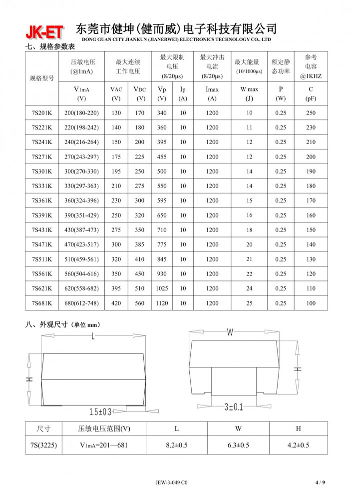 JVRS7S561KRF datasheet page 4