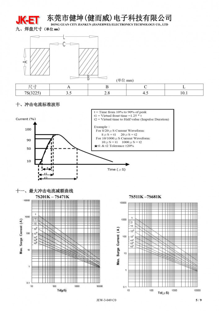 JVRS7S561KRF datasheet page 5