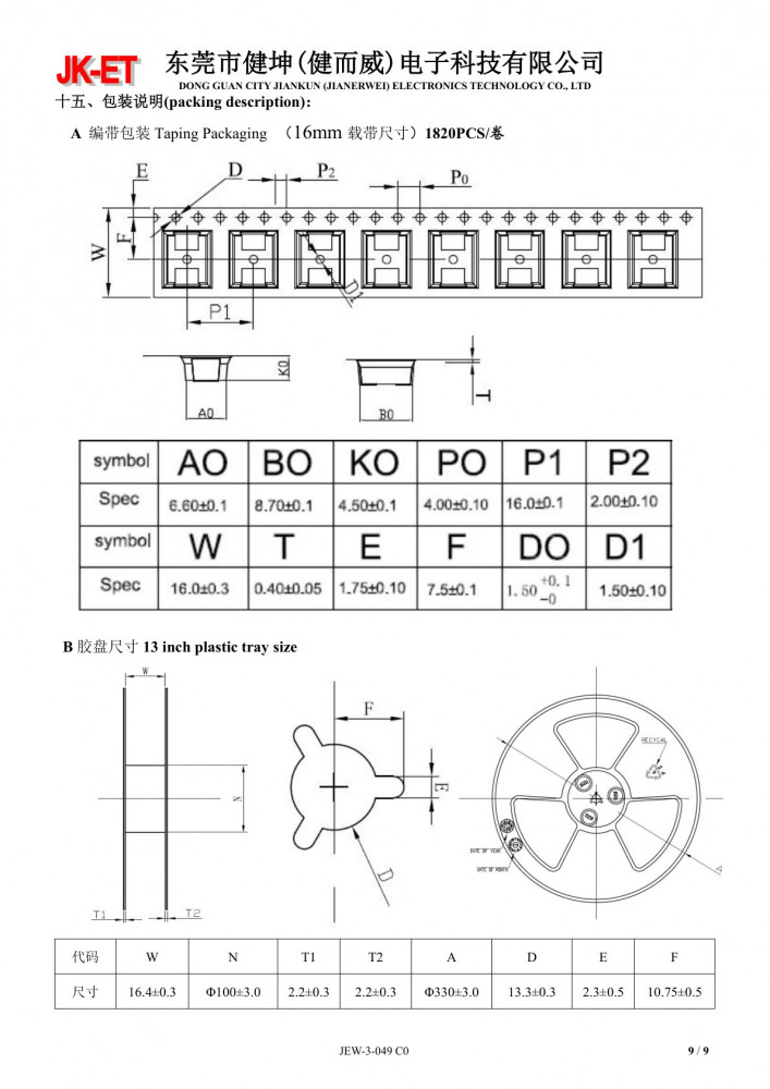 JVRS7S561KRF datasheet page 9