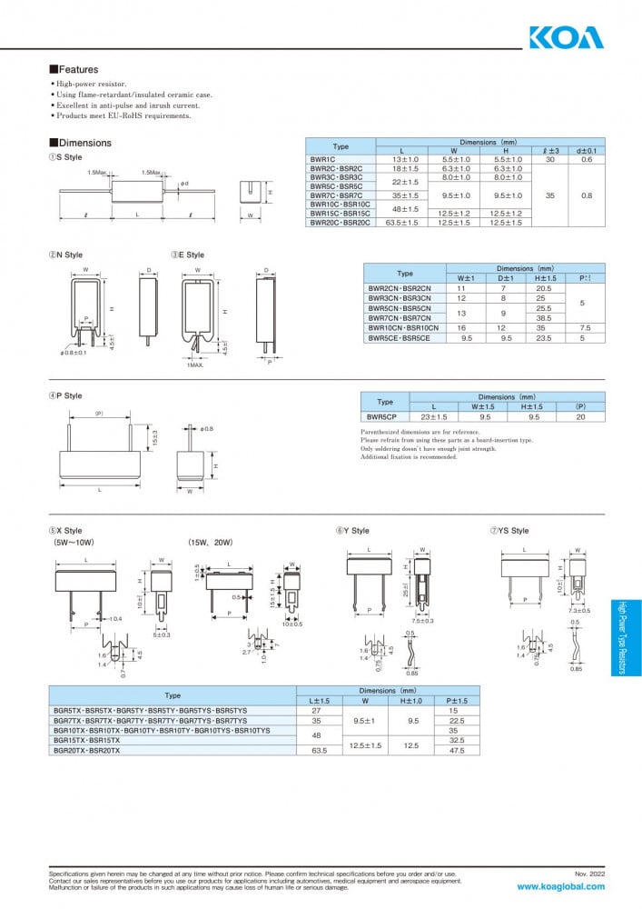 KOA BGR series datasheet page 2