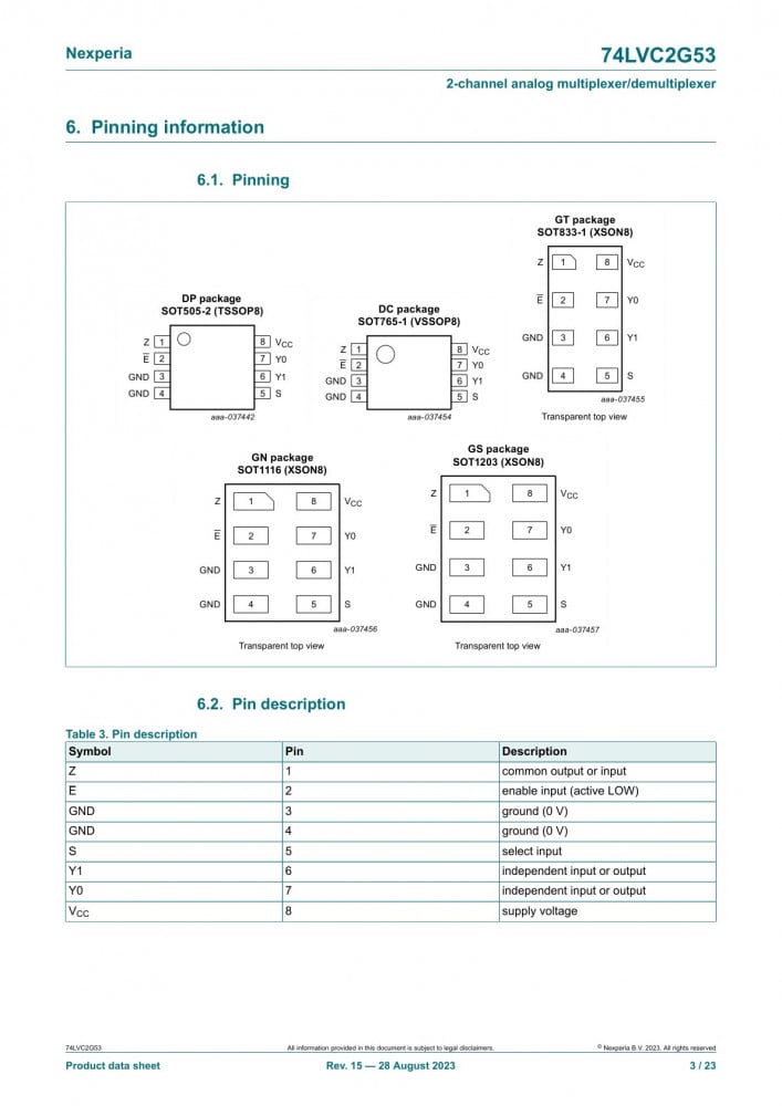 74LVC2G53 datasheet page 3