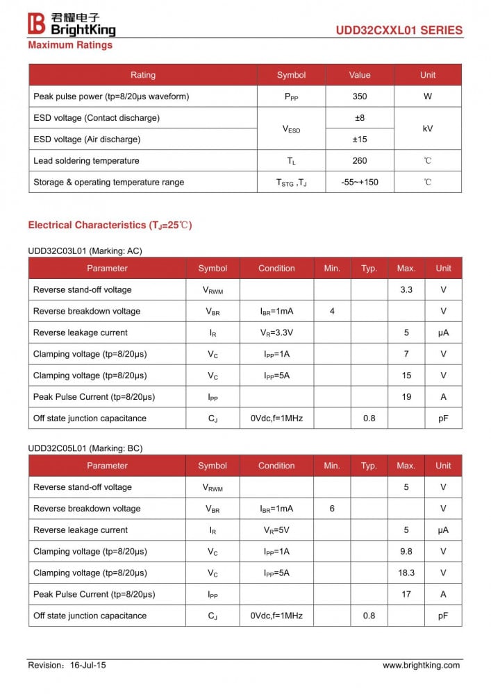 UDD32C03L01 datasheet page 2