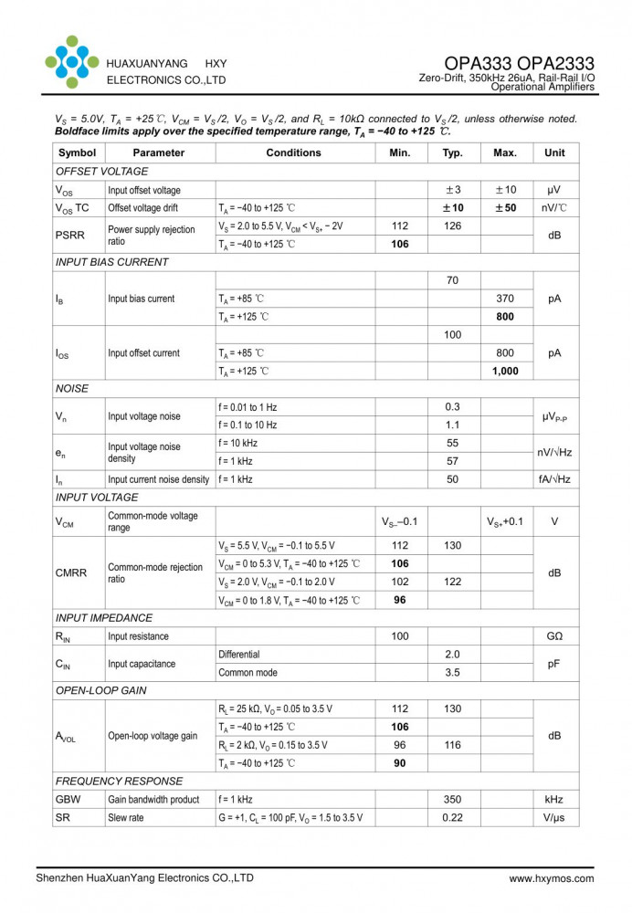 OPA2333AIDR-HXY datasheet page 3