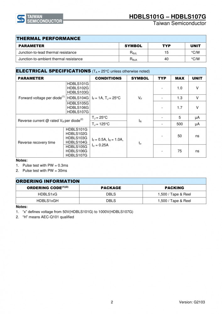 HDBLS102G datasheet page 2