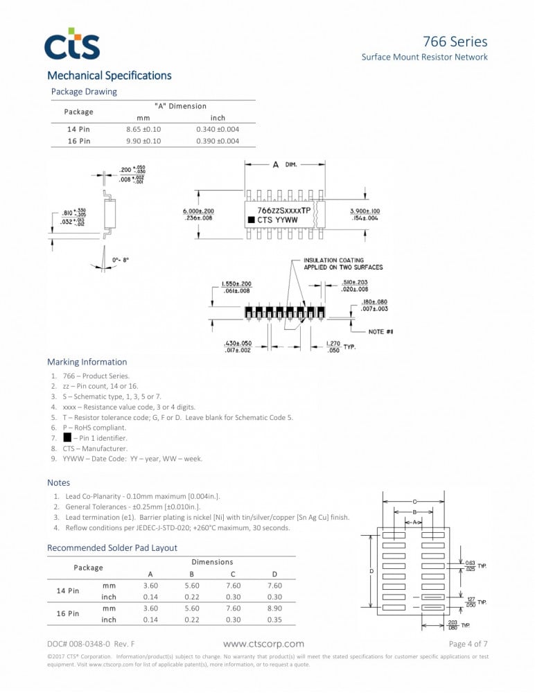 CTS 766 Series datasheet page 4