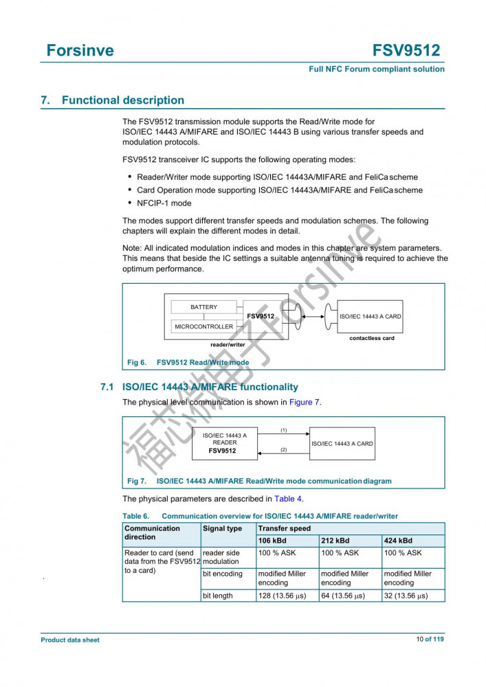 FSV9512 datasheet page 10