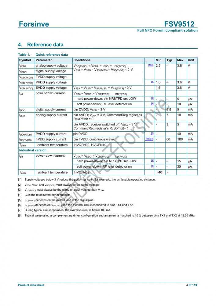 FSV9512 datasheet page 4