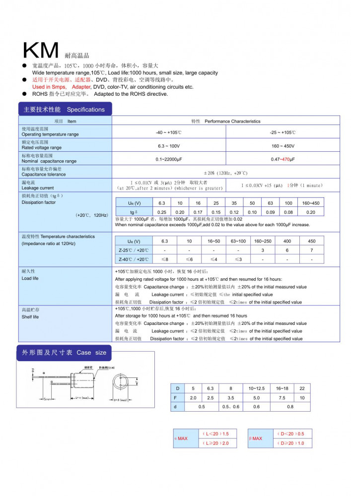 HWE capacitor datasheet page 1