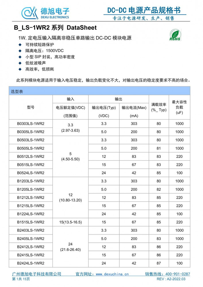 B1515LS-1WR2 datasheet page 1
