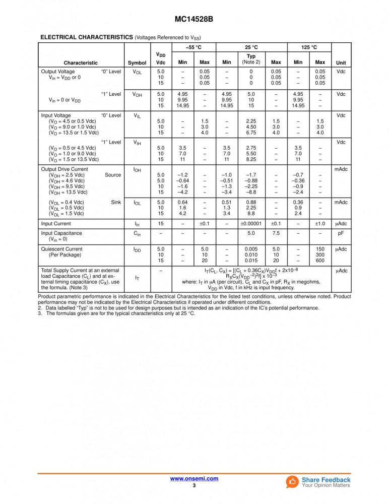 MC14528B datasheet page 3