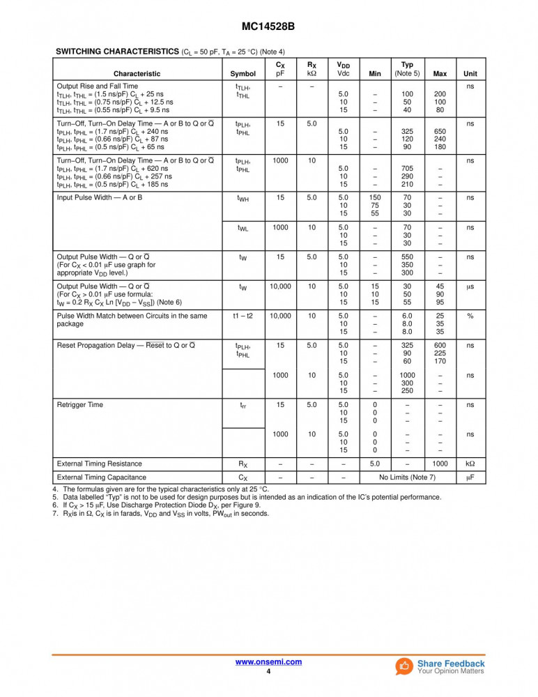 MC14528B datasheet page 4