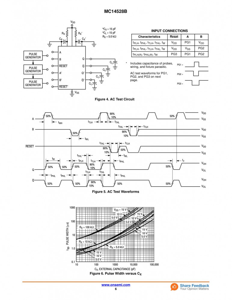 MC14528B datasheet page 6