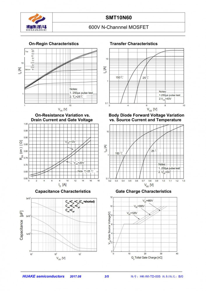 SMT10N60 datasheet page 3