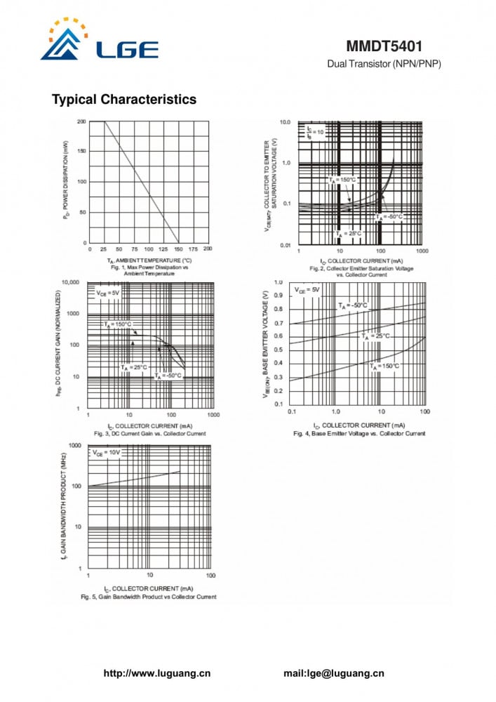 MMDT5401G datasheet page 2