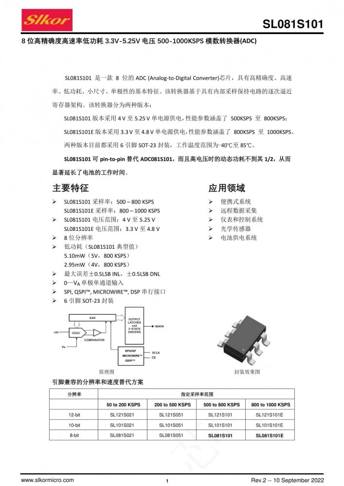 SL081S101 technical document page 1