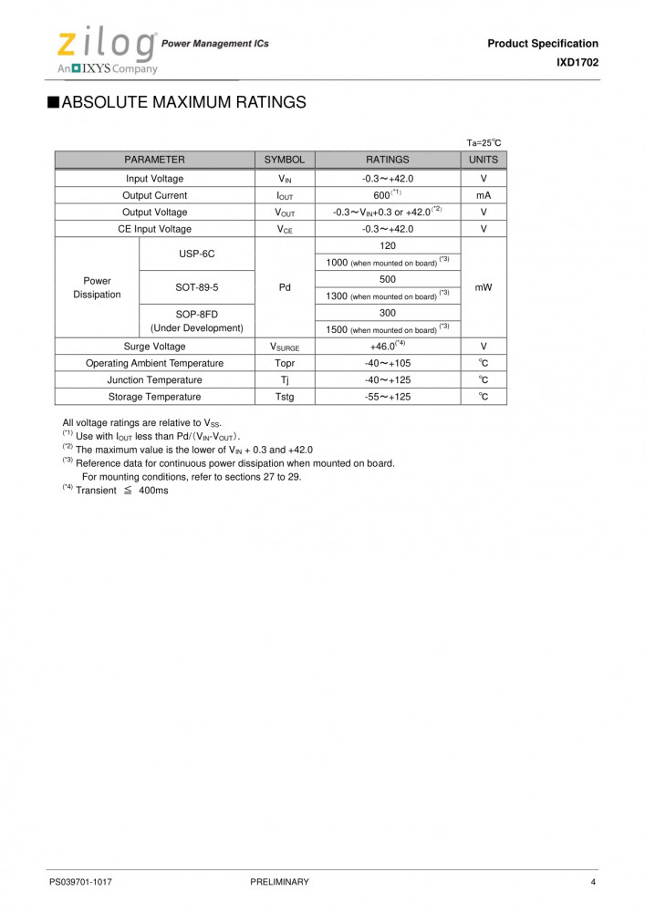 IXD1702 datasheet page 4