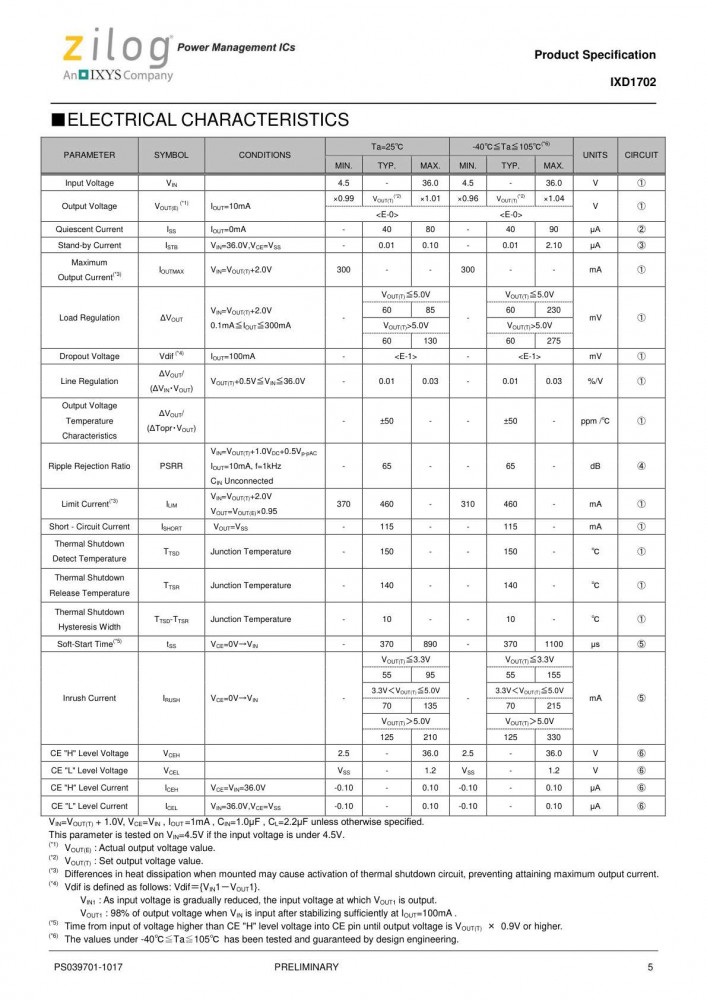 IXD1702 datasheet page 5