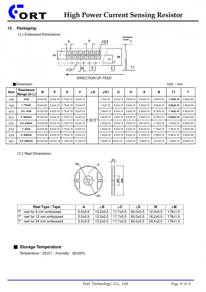 FORT CUM series datasheet page 8