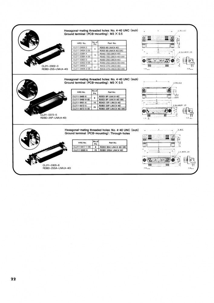 HRS RD D Series document page 8