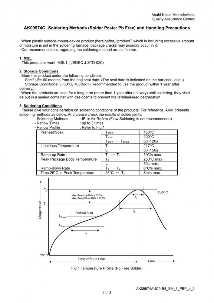 AK09974C quality data document page 10