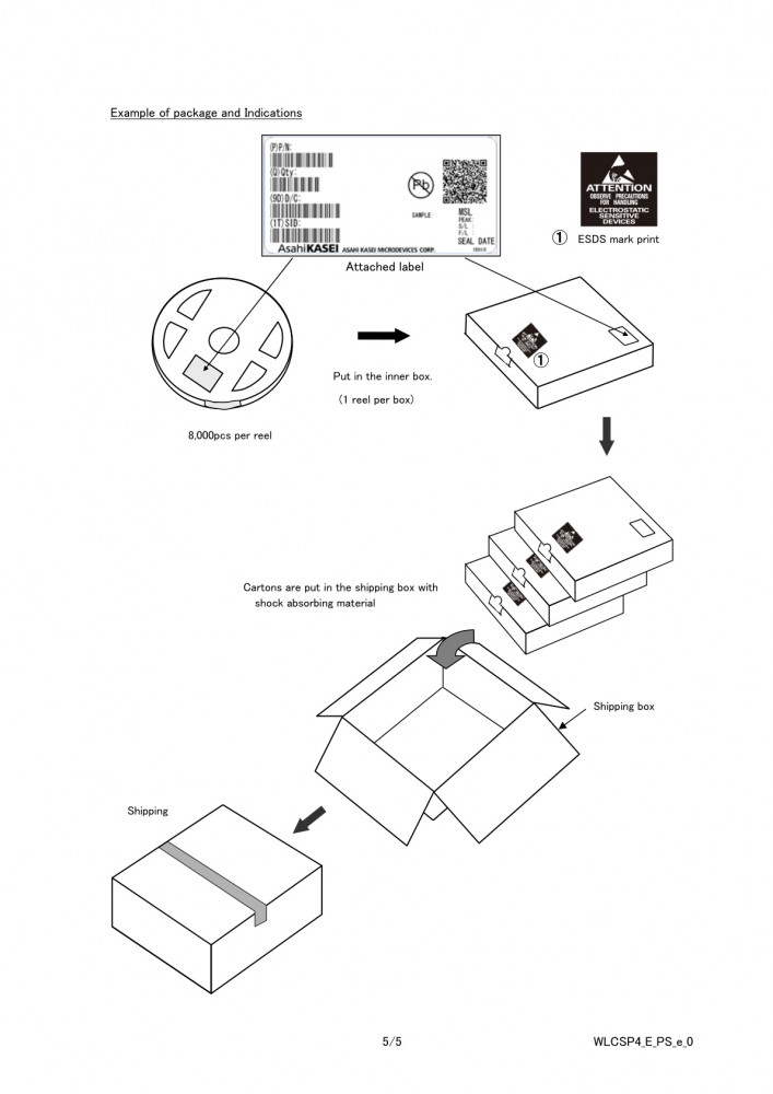 AK09974C quality data document page 6