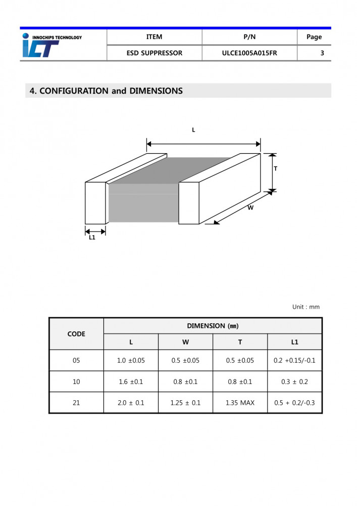 ICT ULCE1005A015FR datasheet page 3