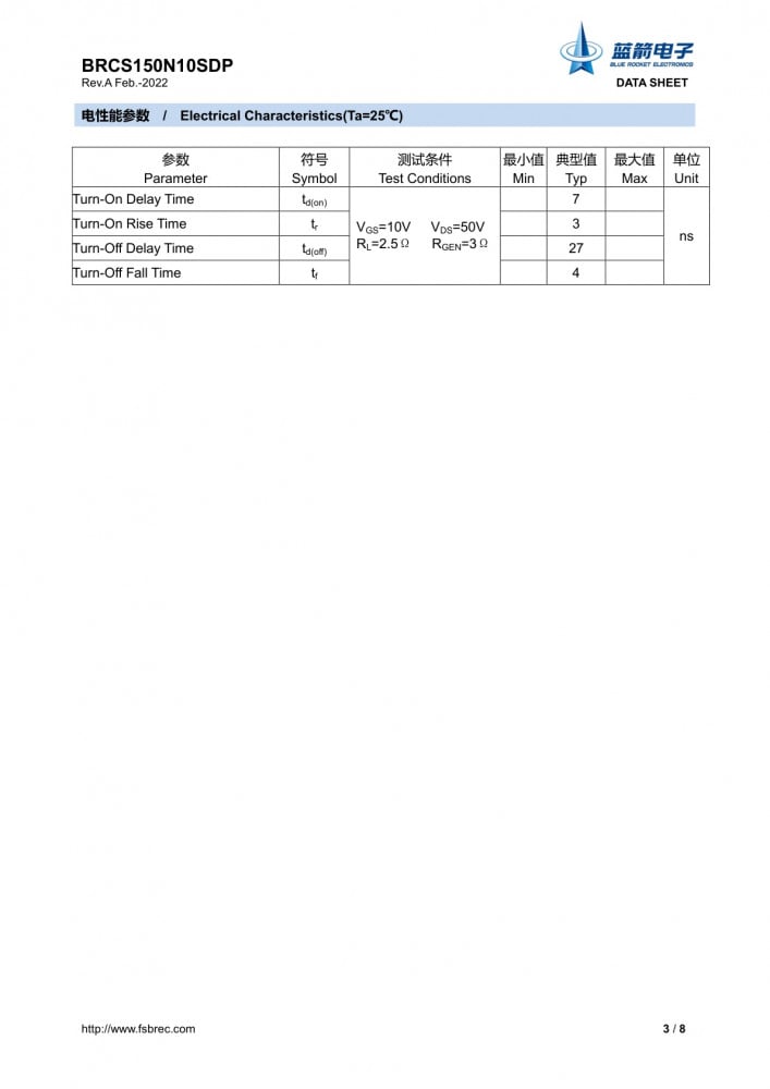 BRCS150N10SDP datasheet page 3