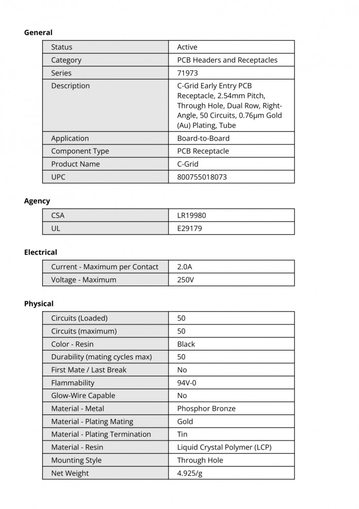Technical document page 2 for MOLEX 719730325