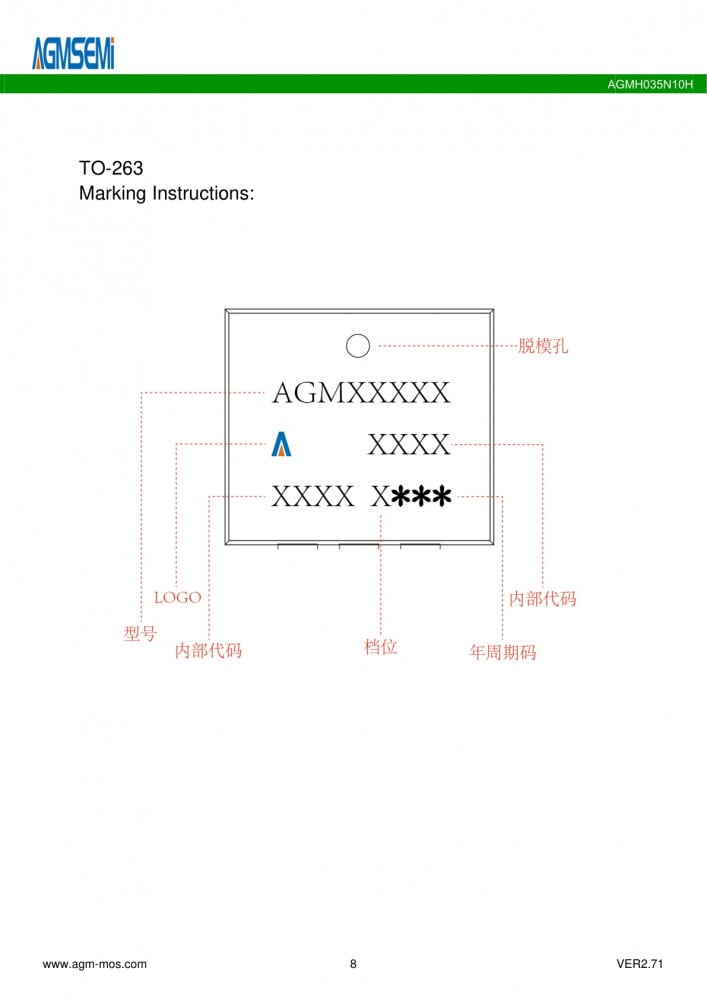AGMH035N10H datasheet page 8