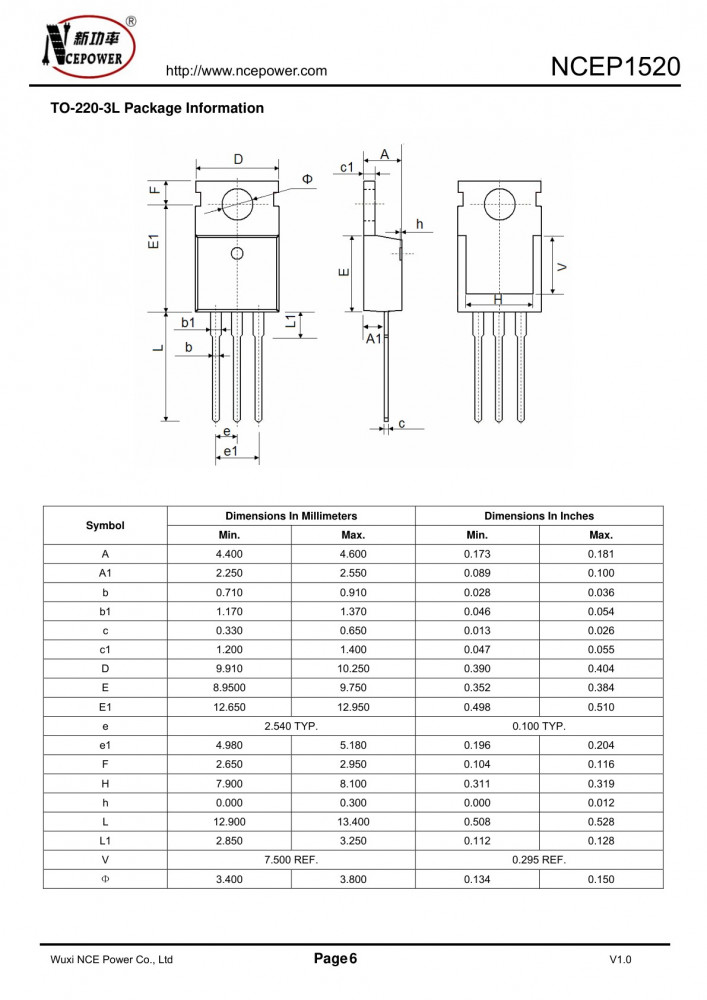 NCEP1520 datasheet page 6