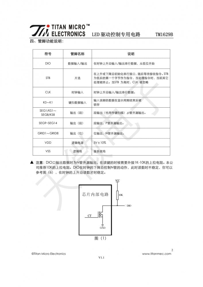 TM1629B datasheet page 2