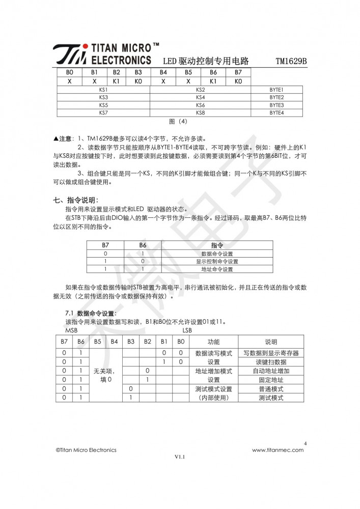 TM1629B datasheet page 4