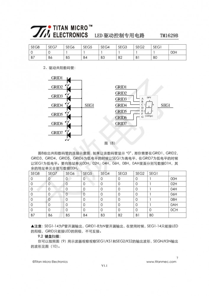 TM1629B datasheet page 7
