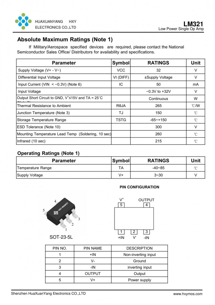 LM321 datasheet page 2