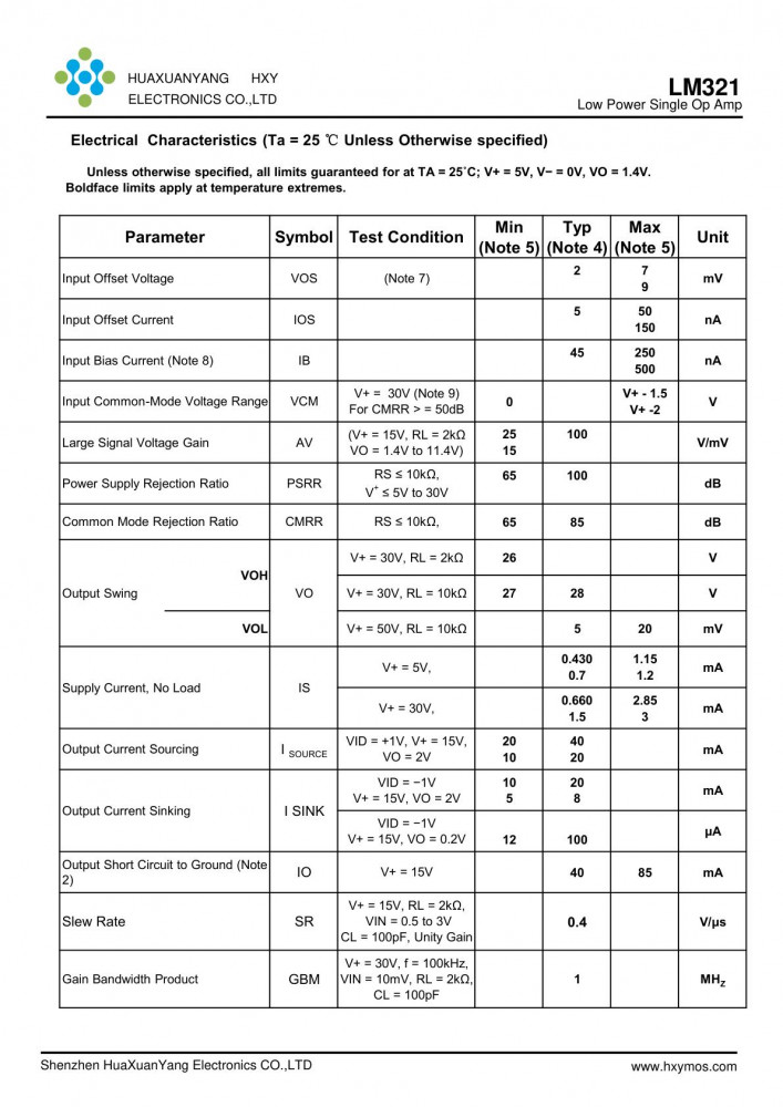 LM321 datasheet page 3
