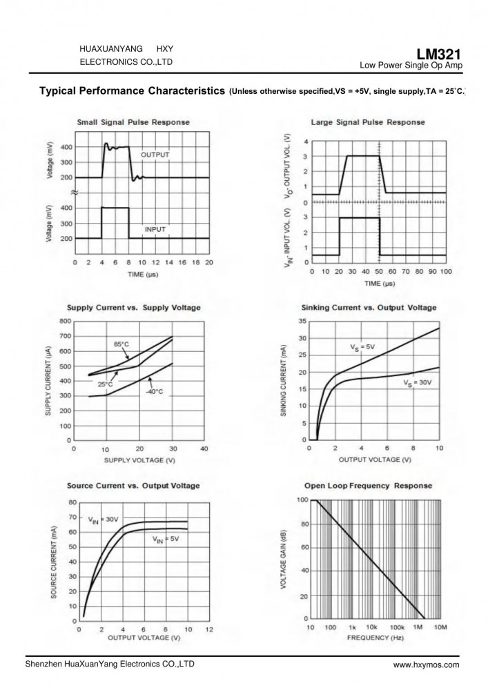 LM321 datasheet page 5