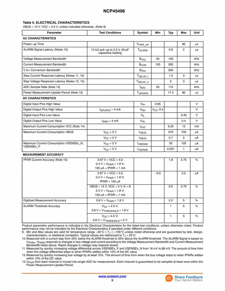 NCP45496 technical document page 5