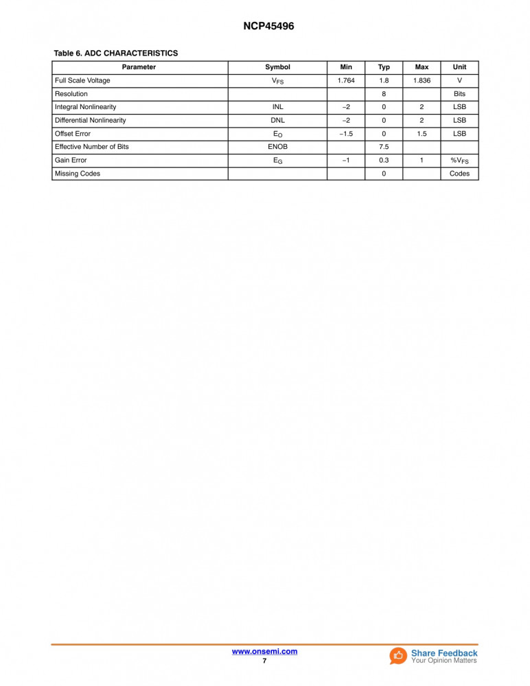 NCP45496 technical document page 7