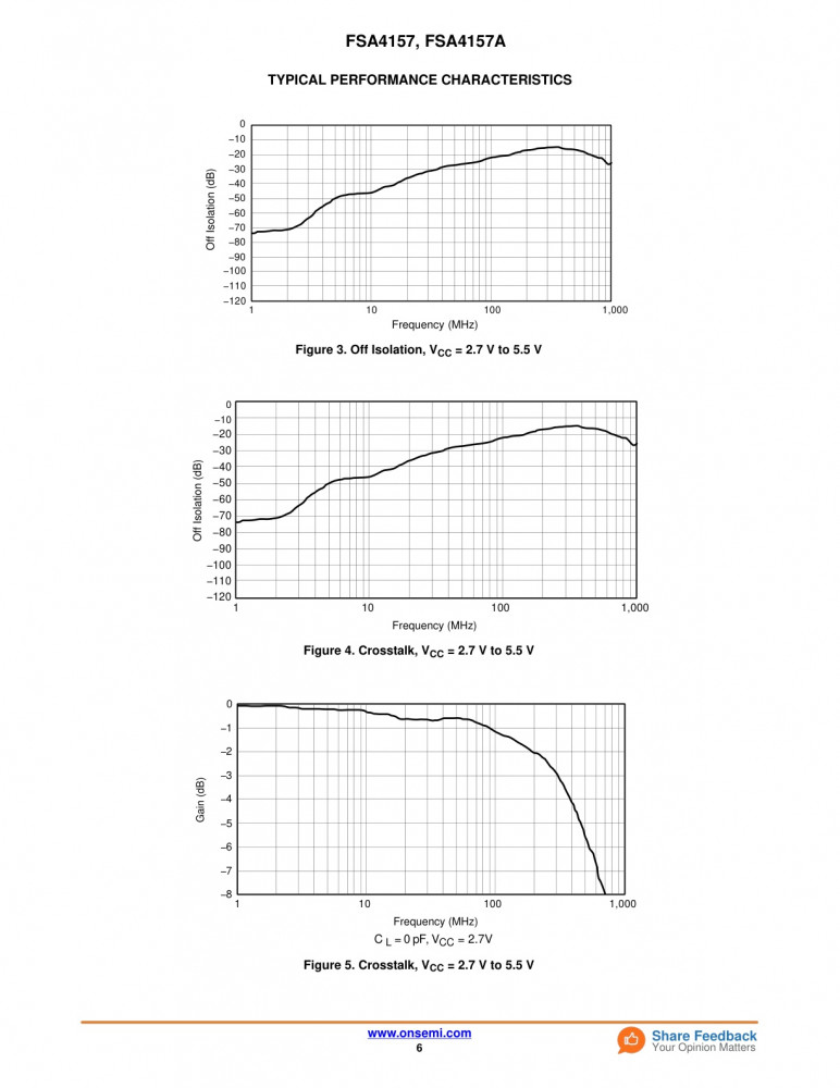 FSA4157 datasheet page 6