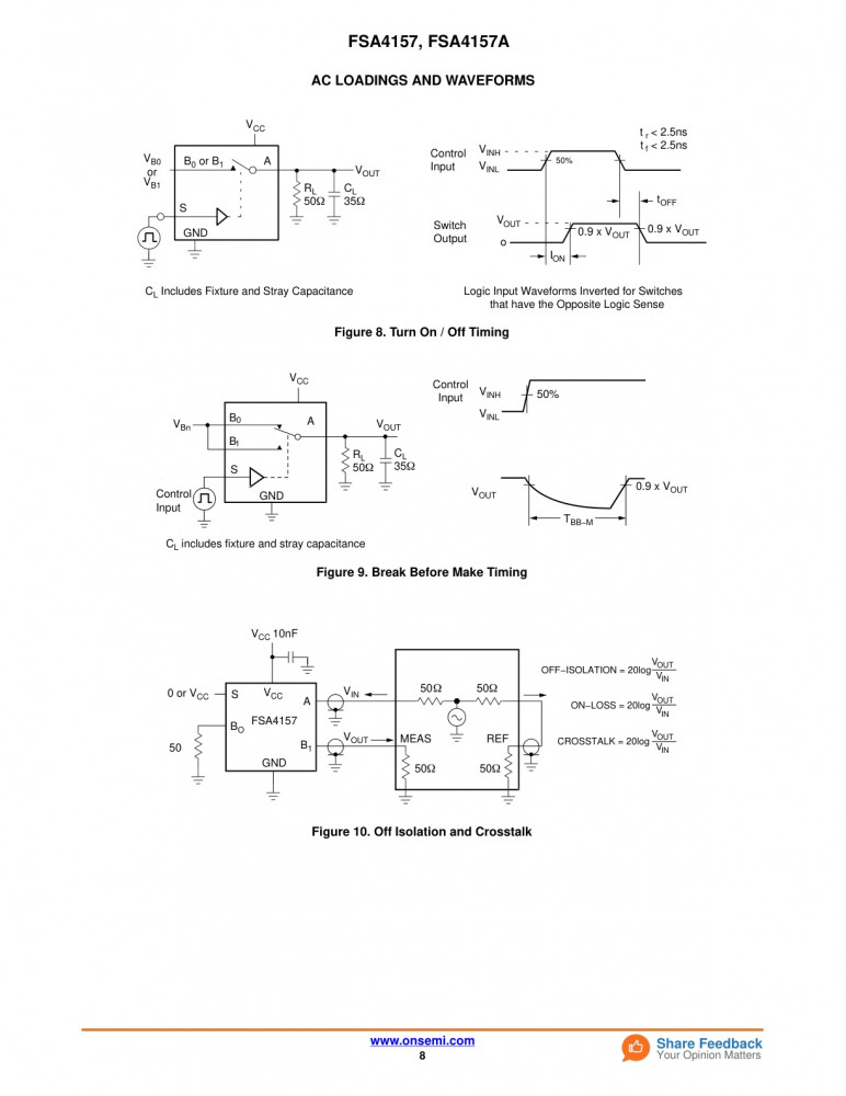 FSA4157 datasheet page 8