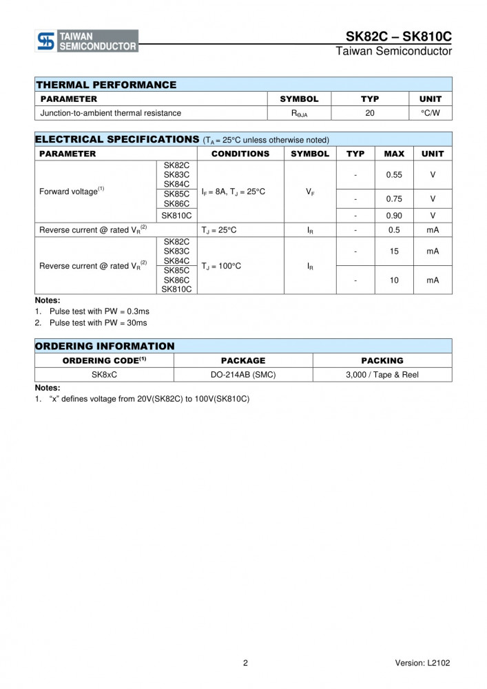 SK85C datasheet image, page 2
