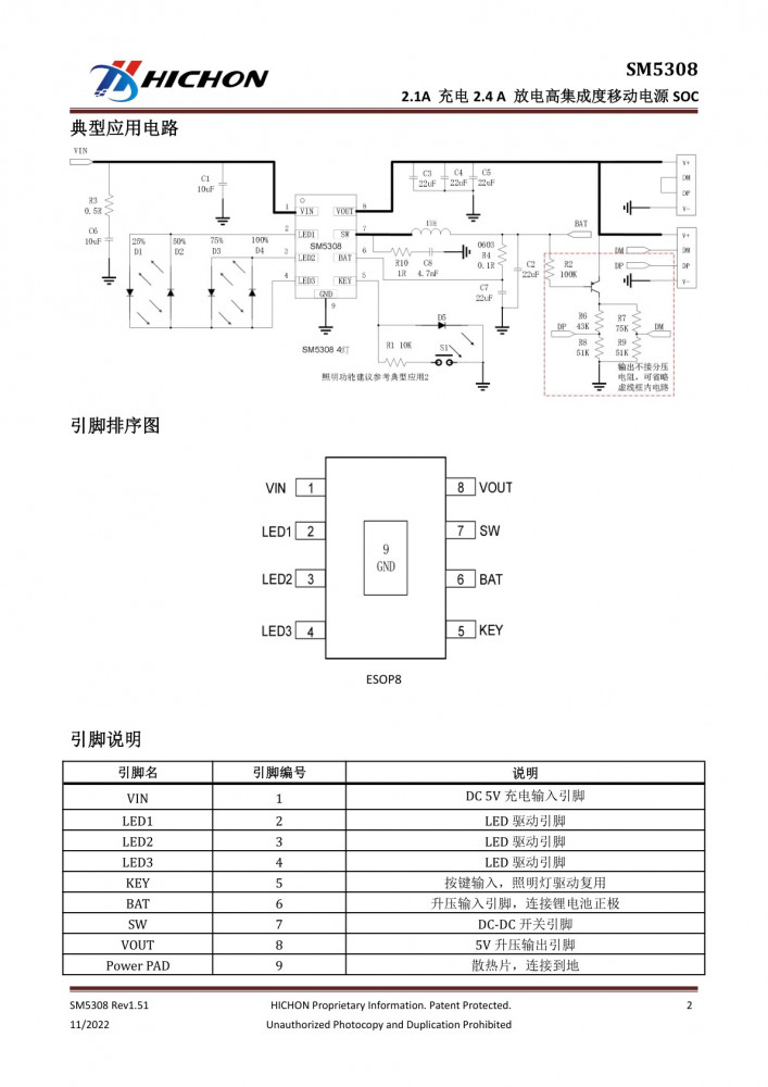 SM5308 datasheet page 2
