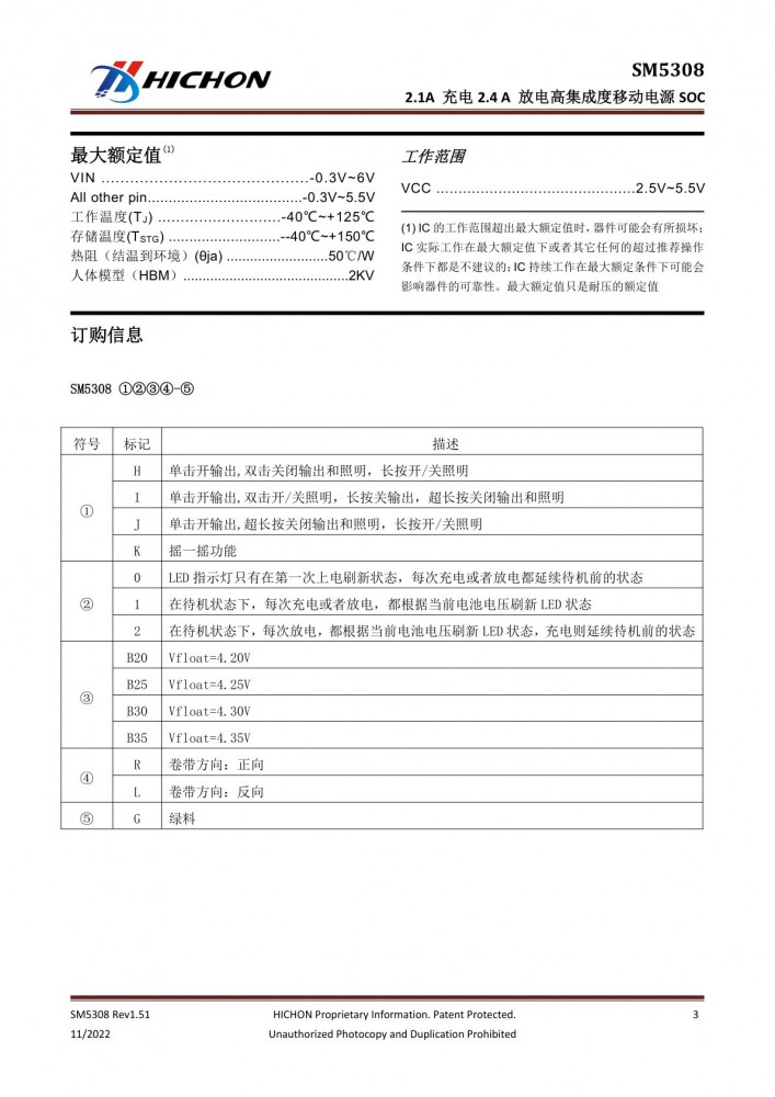 SM5308 datasheet page 3