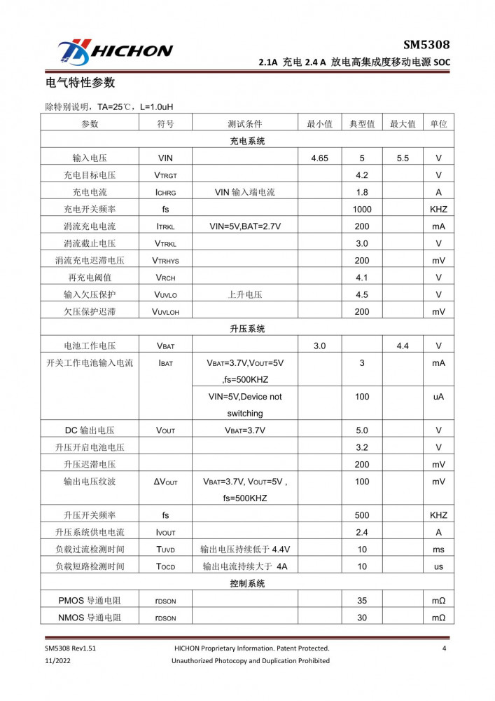 SM5308 datasheet page 4