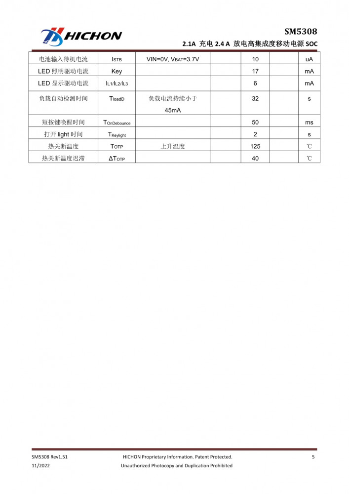 SM5308 datasheet page 5