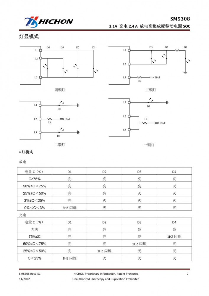 SM5308 datasheet page 7