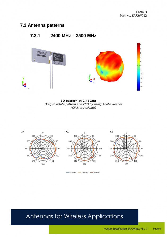 SRF2W012-100 datasheet page 4